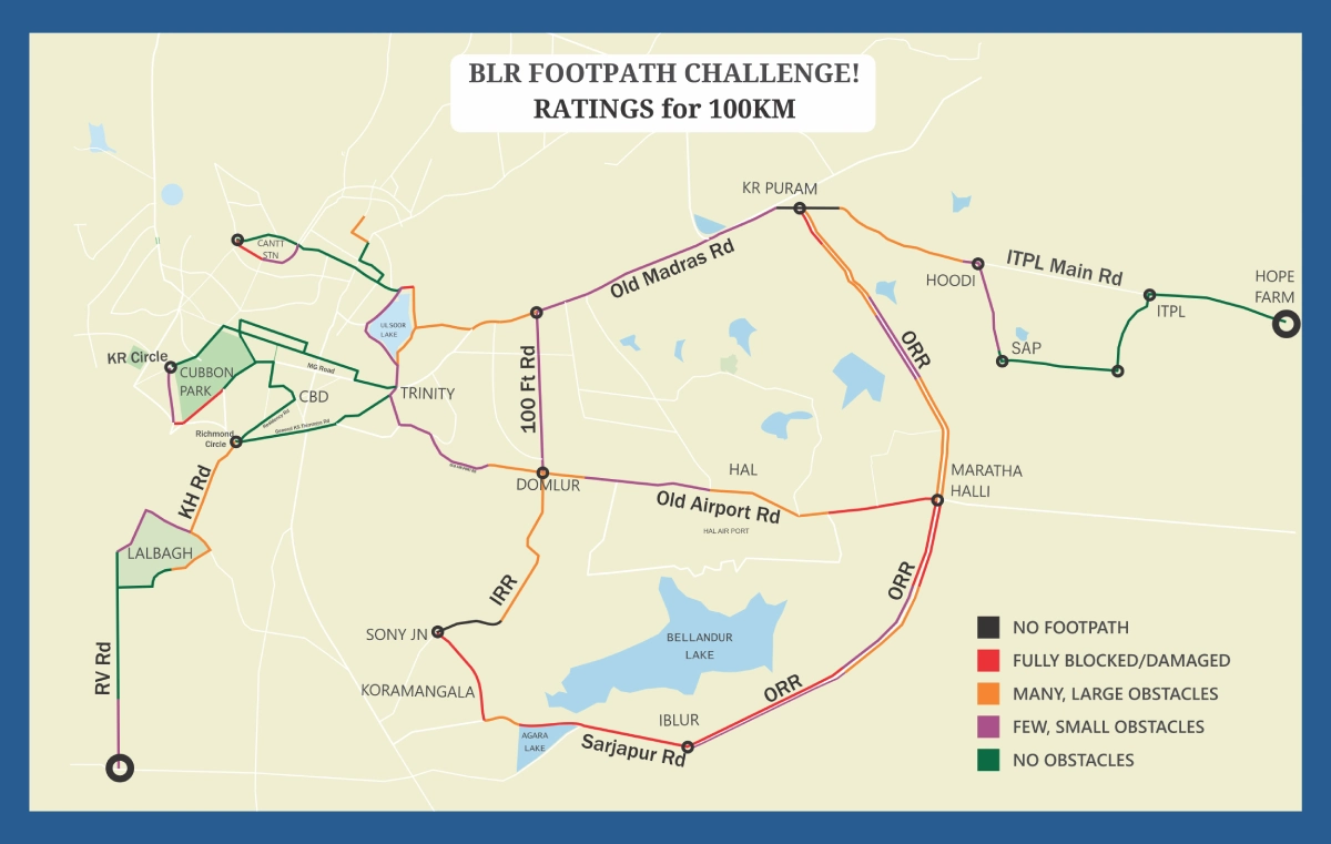 Footpath challenge - Mobility Symposium 2025